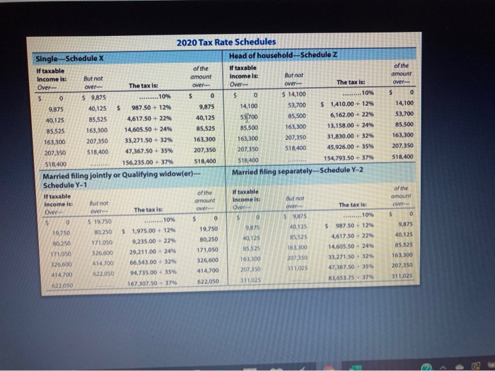 eBook Calculator Exercise 3-21 (Algorithmic) (LO. 7) | Chegg.com