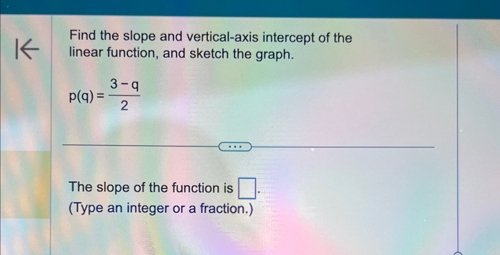 Solved Find the slope and vertical-axis intercept of the | Chegg.com