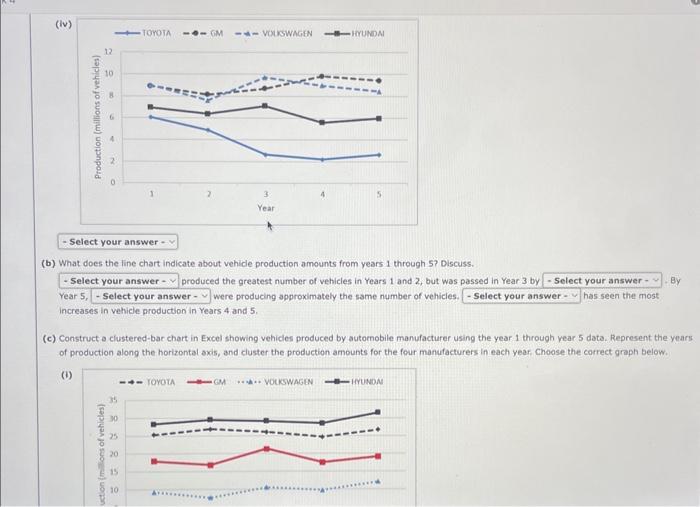 Solved (c) Construct a clustered-bar chart in Excel | Chegg.com