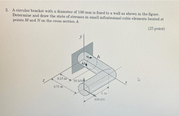 Solved 2. A circular bracket with a diameter of 100 mm is | Chegg.com