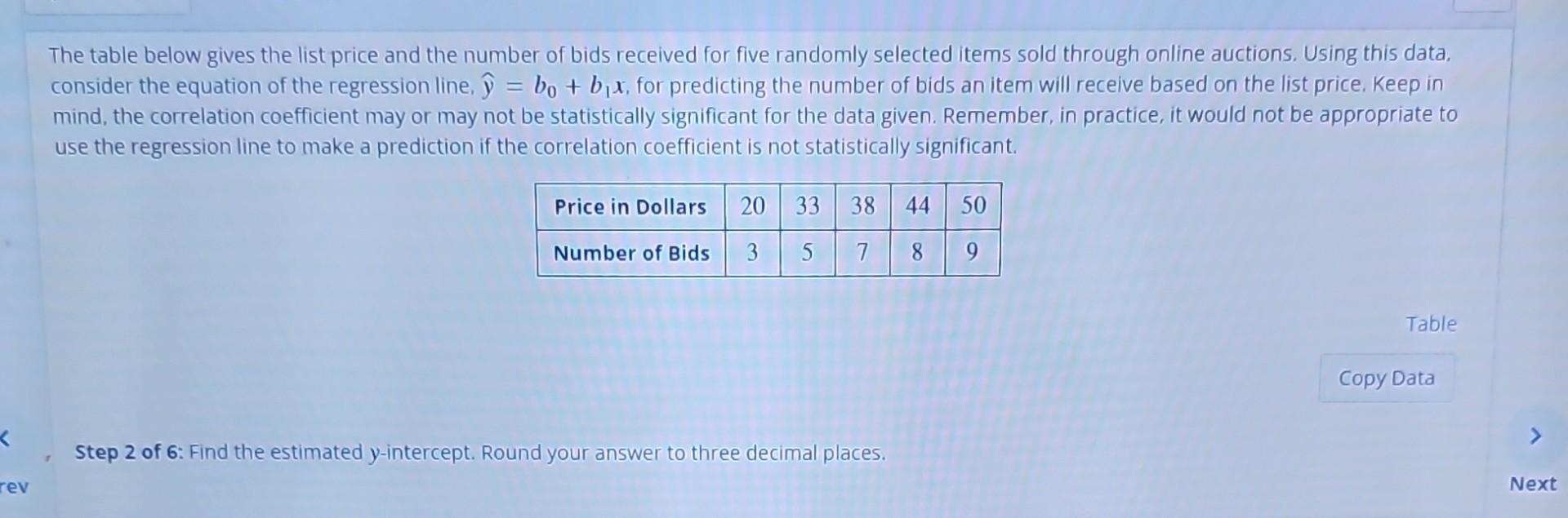 Solved The table below gives the list price and the number | Chegg.com