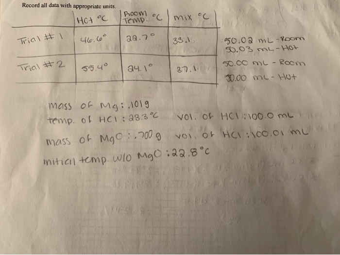 calculate the qCal, qrxn and qcontents(assume density | Chegg.com
