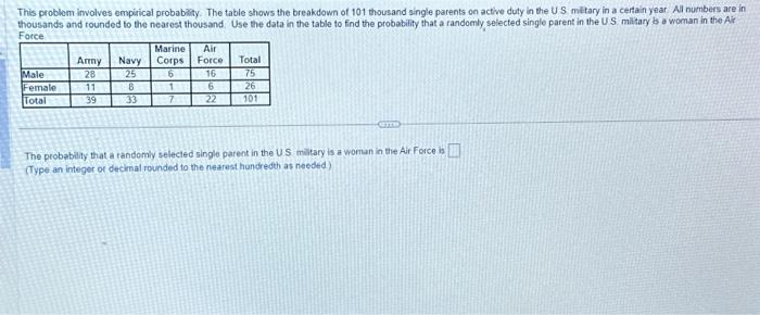 Solved This problem involves empirical probability. The | Chegg.com