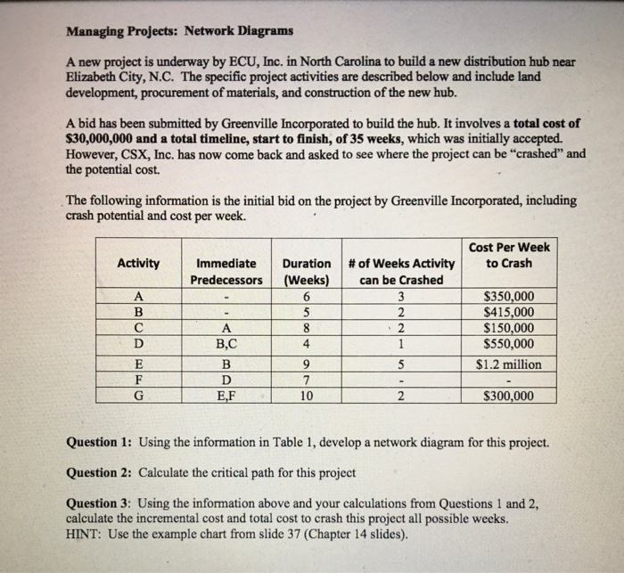 Solved Using the information from the pictures please please | Chegg.com