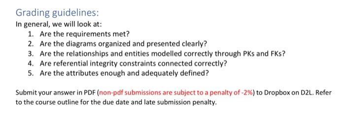 Solved Grading guidelines: In general, we will look at: 1. | Chegg.com