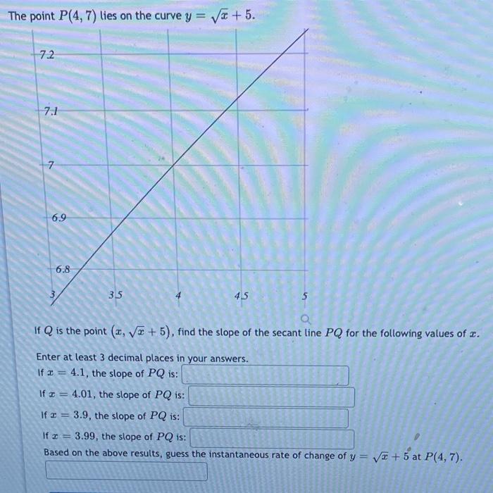 Solved The point P(4,7) lies on the curve y=x+5. If Q is the | Chegg.com