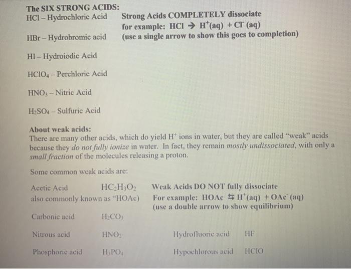Solved The SIX STRONG ACIDS: HCI - Hydrochloric Acid Strong | Chegg.com