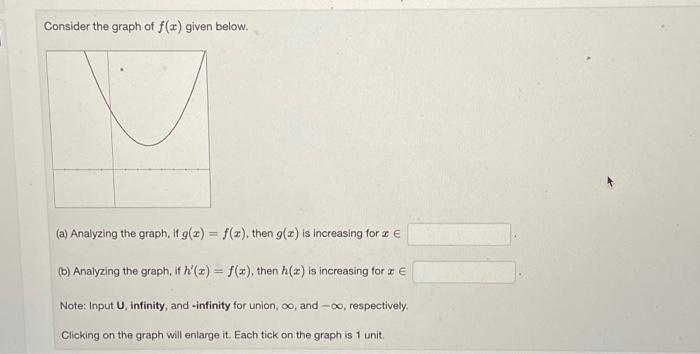Consider the graph of f(x) given below: (a) Analyzing | Chegg.com