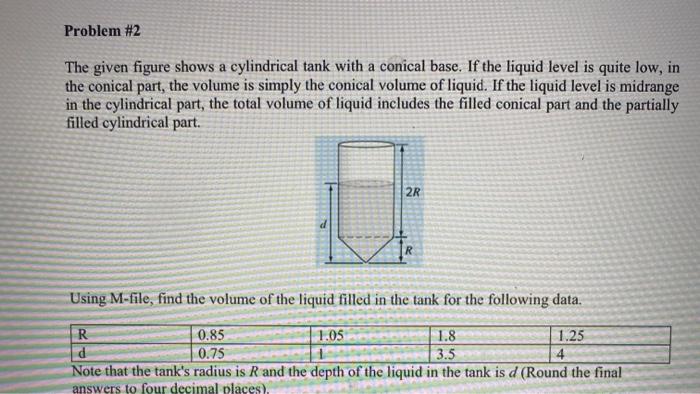 Solved Problem #2 The given figure shows a cylindrical tank | Chegg.com
