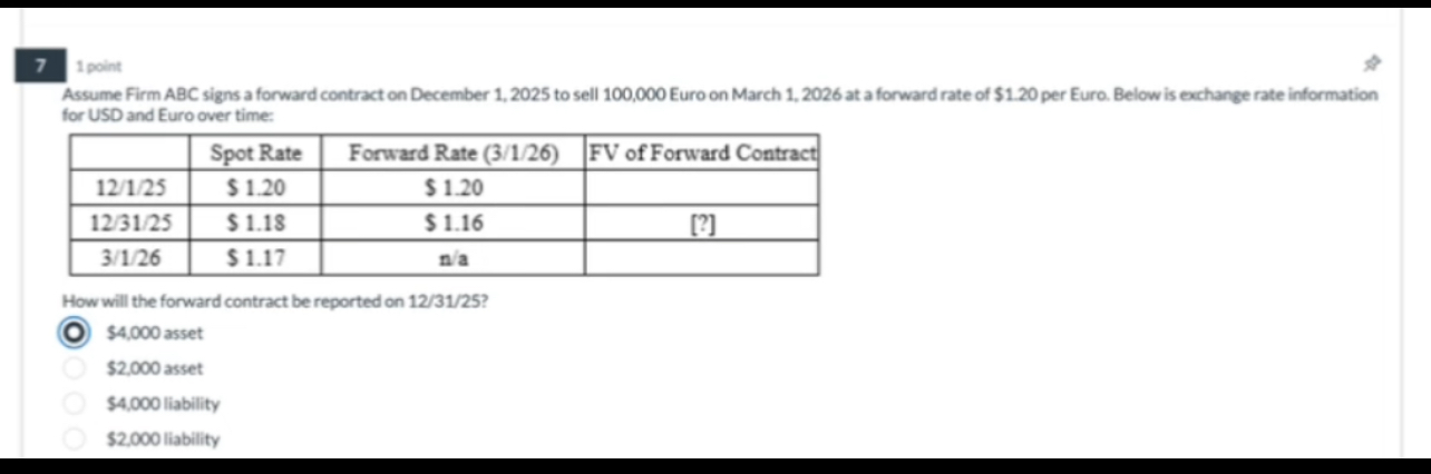 Solved 71 ﻿polintAssume Firm ABC signs a forward contract on | Chegg.com