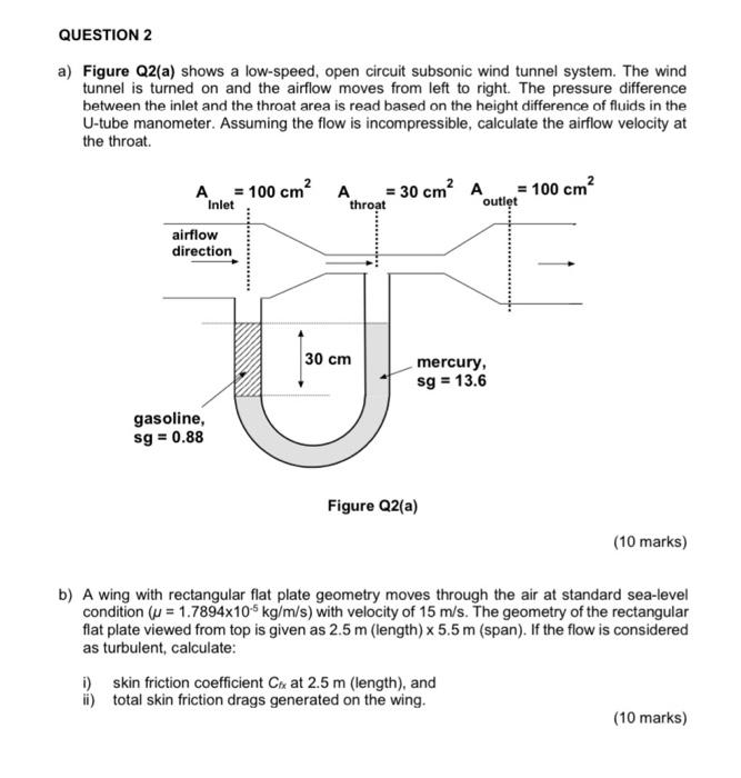 Solved QUESTION 2 a) Figure Q2(a) shows a low-speed, open | Chegg.com