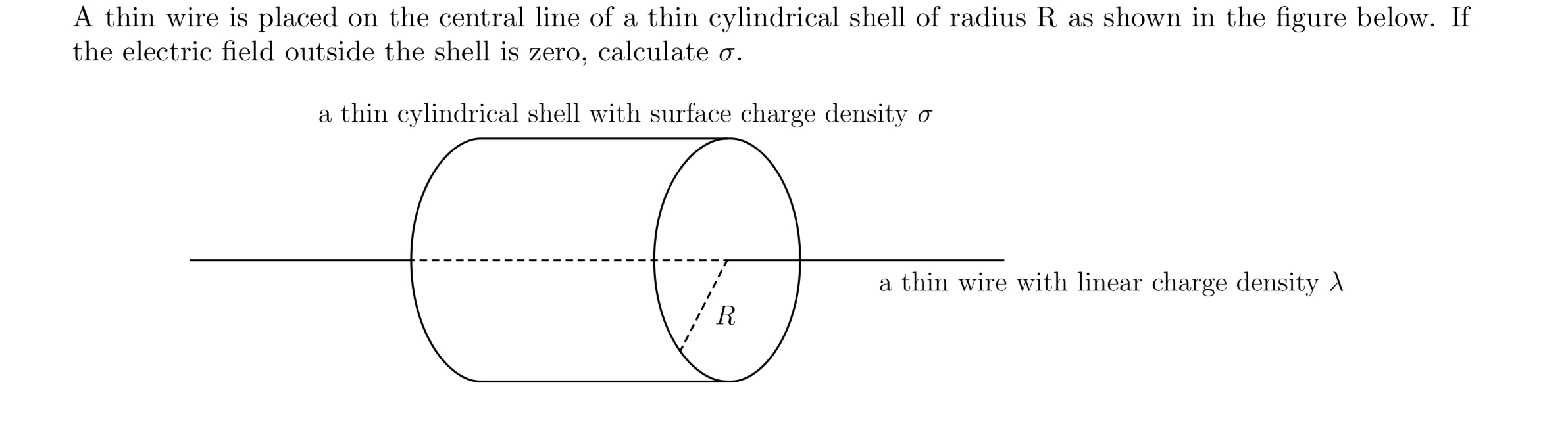 Solved A thin wire is placed on the central line of a thin | Chegg.com