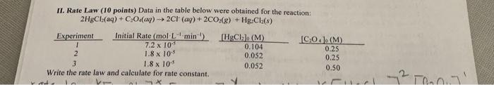 Solved 2HgCl2(aq)+C2O4(aq)→2Cl′(aq)+2CO2(g)+Hg2Cl2(s) | Chegg.com