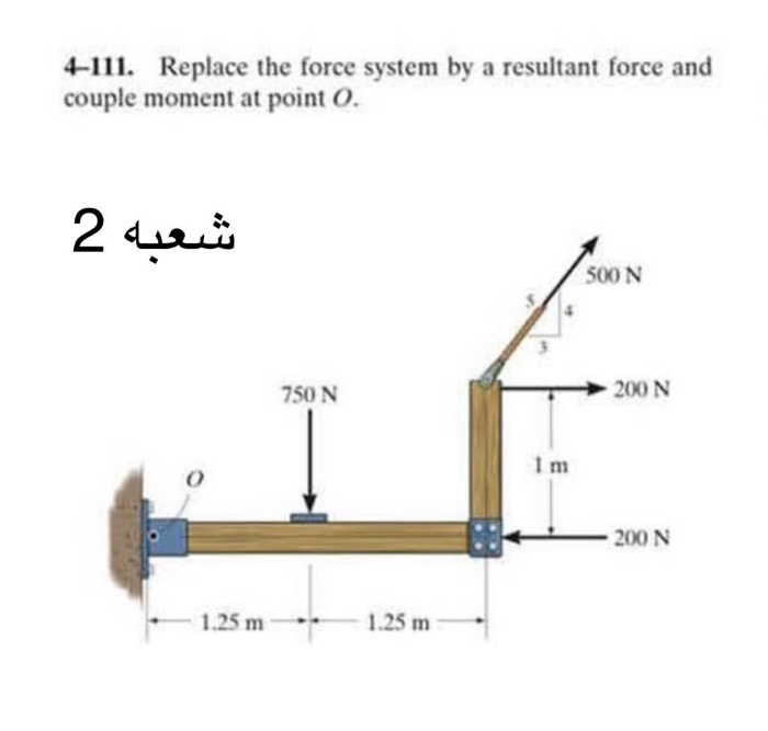 Solved 4-111. Replace the force system by a resultant force | Chegg.com