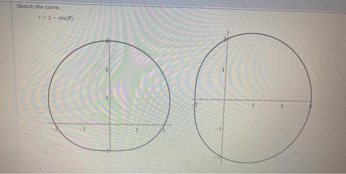 Solved Sketch the curve. r = 2 - sin() -2 -1 Find the area | Chegg.com