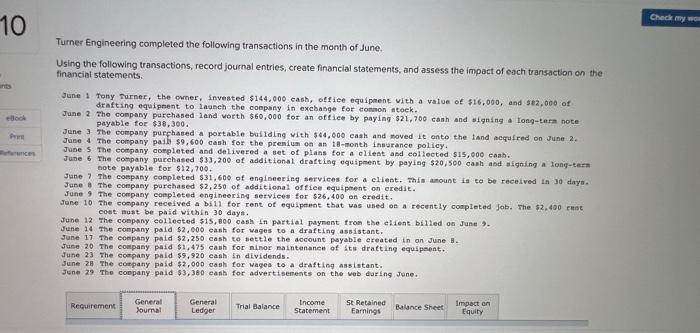 Solved Turner Engineering completed the following | Chegg.com