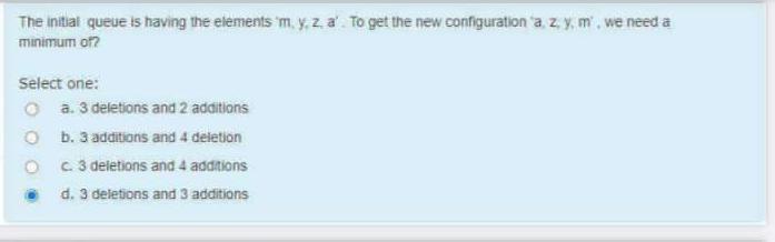 The initial queue is having the elements ' m,y,z,a '. | Chegg.com