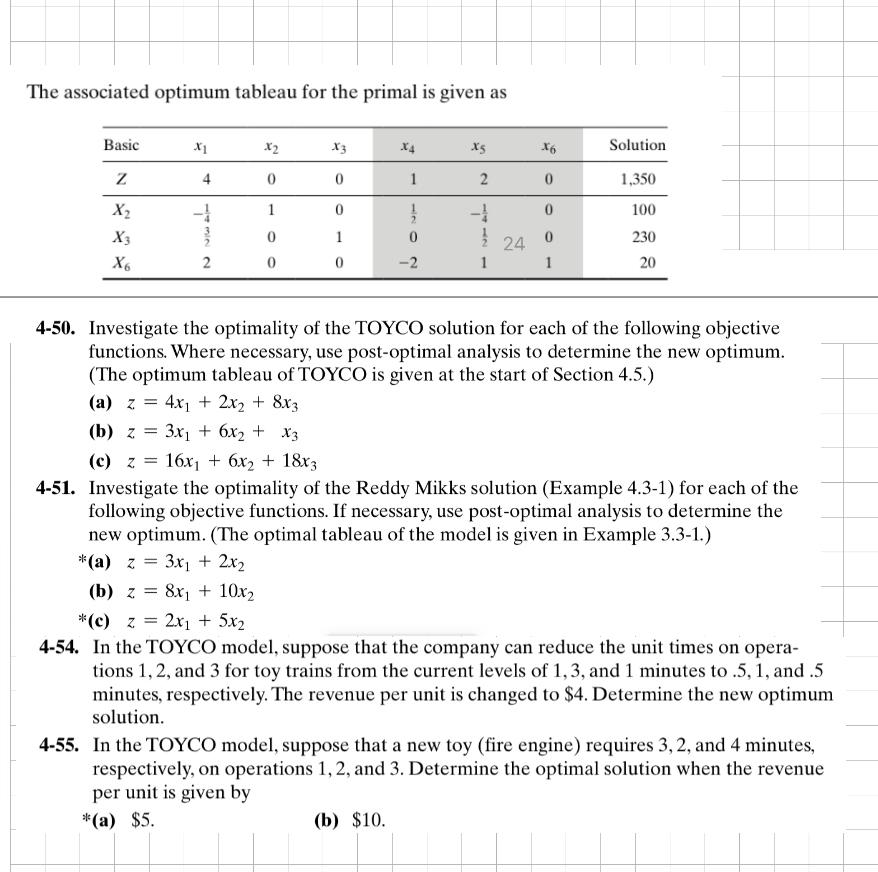 Solved The associated optimum tableau for the primal is | Chegg.com