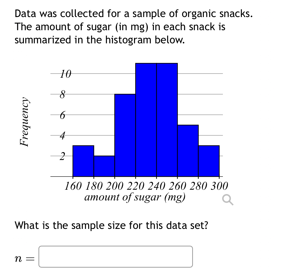 Solved Data was collected for a sample of organic snacks. | Chegg.com