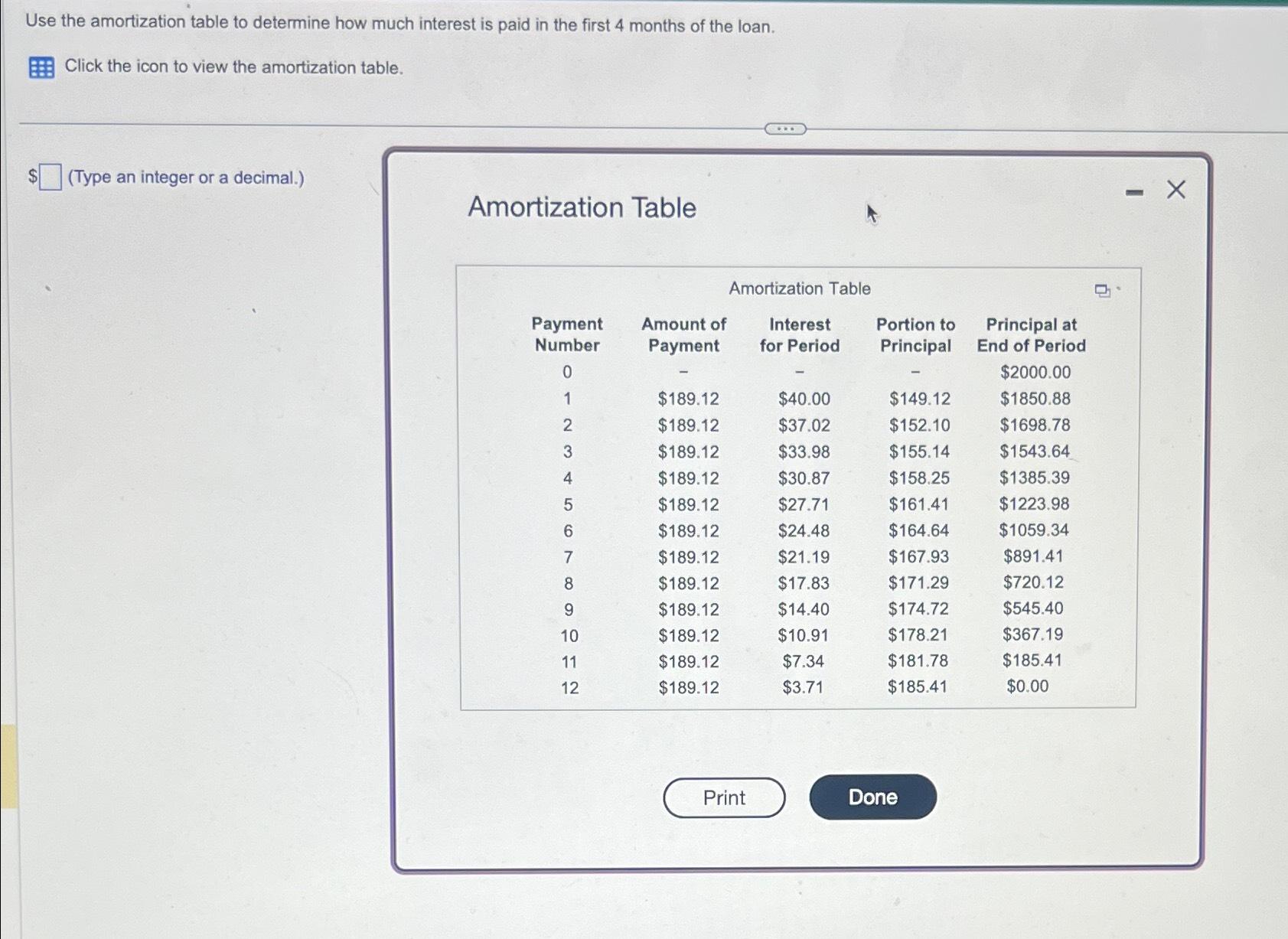 Solved Use the amortization table to determine how much | Chegg.com