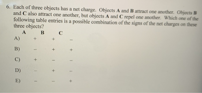 Solved 6. Each of three objects has a net charge. Objects A | Chegg.com