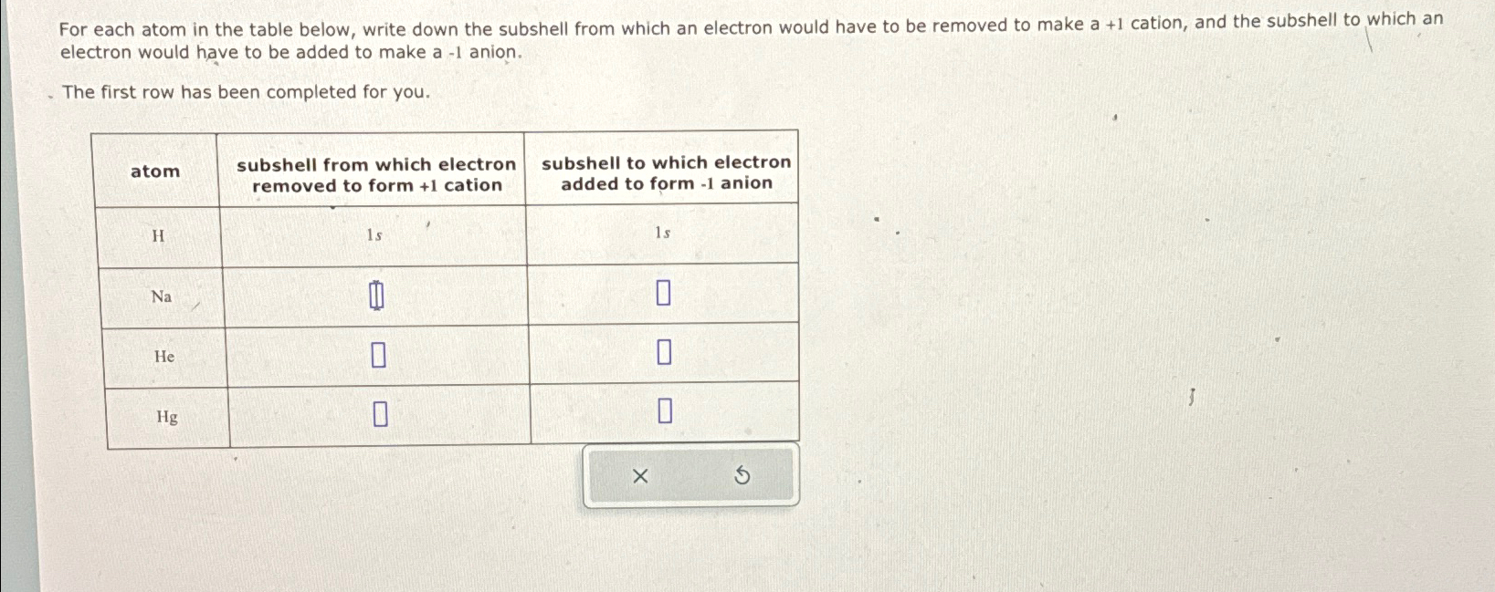 Solved For each atom in the table below, write down the | Chegg.com