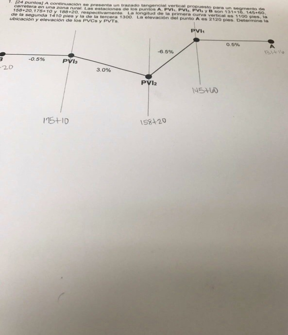 Solved Below is a proposed vertical tangential layout for a | Chegg.com