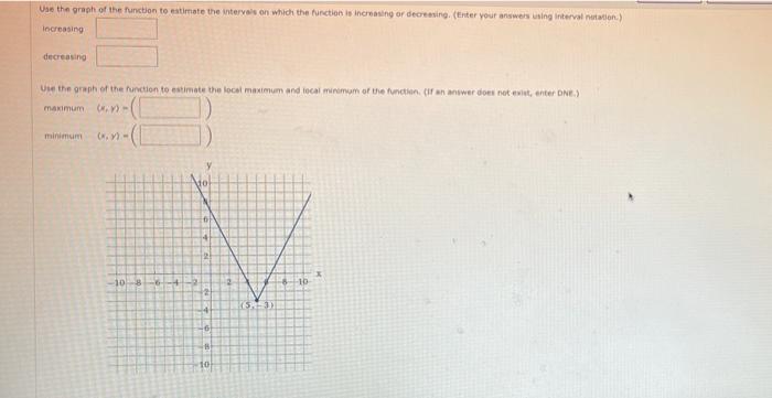 Solved Use the graph of the function to estimate the | Chegg.com