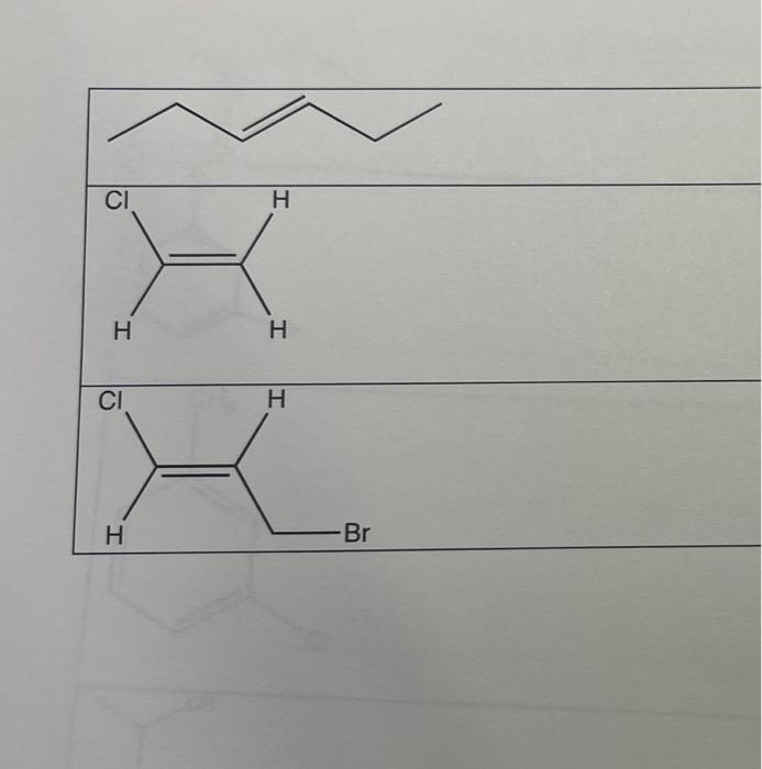 Solved What is the number of expected 1^H-NMR signals for | Chegg.com