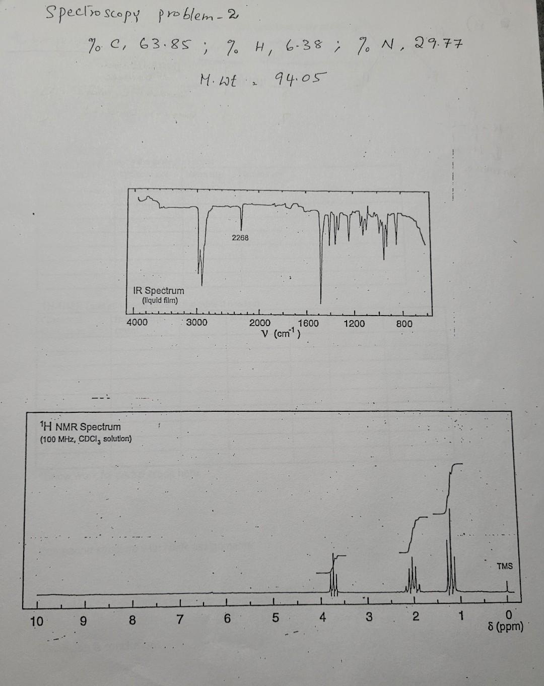Solved Deduce a possible structure for compounds 1 and 2 as | Chegg.com