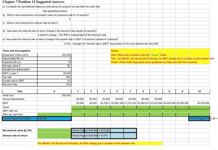 Solved Chapter 7 Problem 12 a). Complete the spreadsheet | Chegg.com