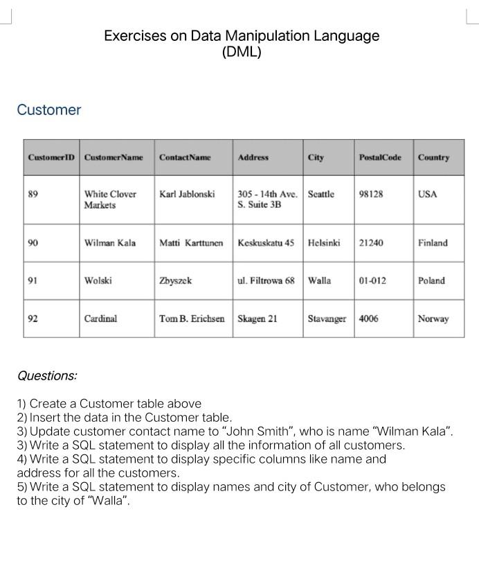 Solved Exercises on Data Manipulation Language (DML) | Chegg.com