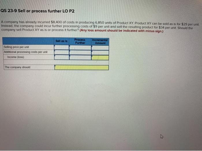 Solved QS 23-9 Sell or process further LO P2 A company has | Chegg.com