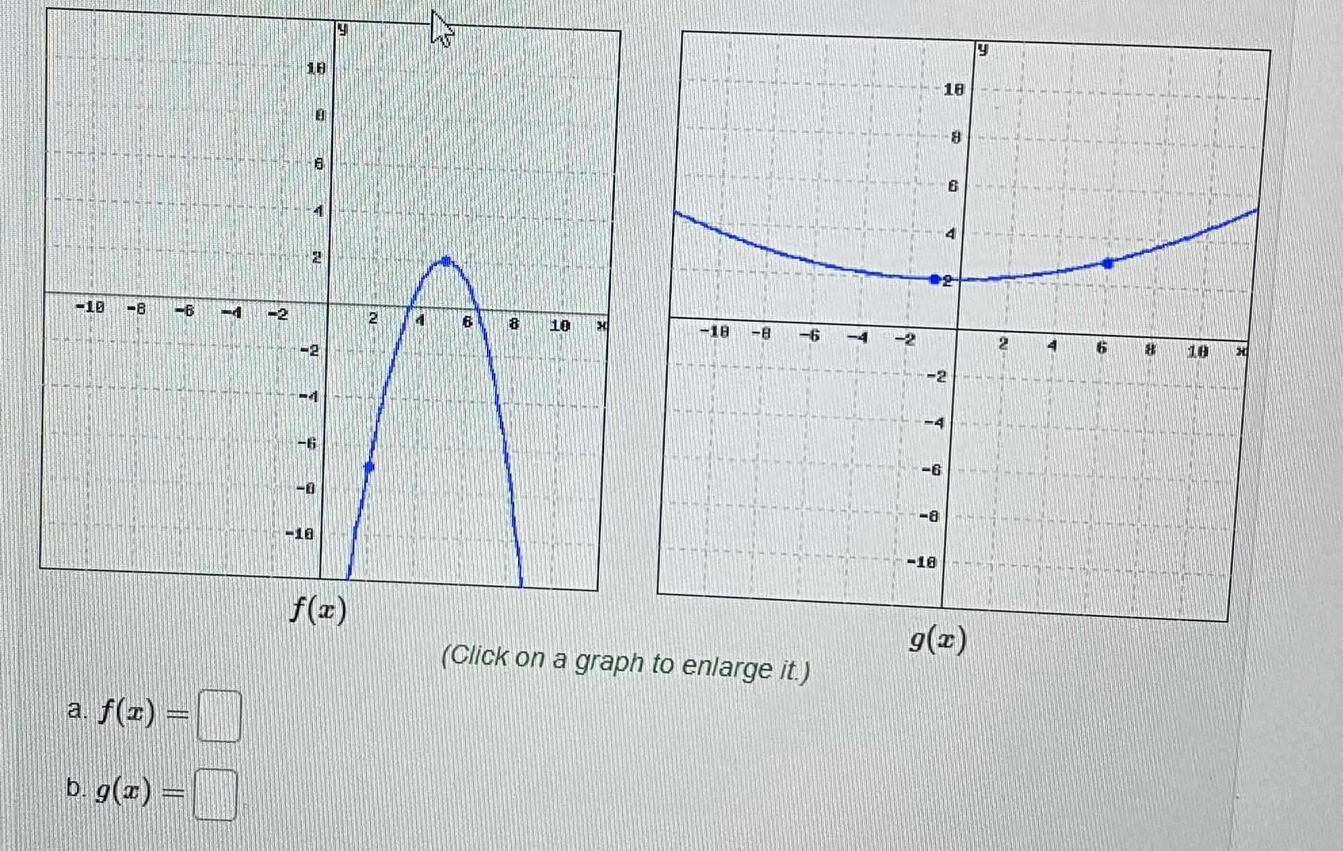 Solved (Click on a graph to enlarge it.)g(x)a. f(x)=b. g(x)= | Chegg.com