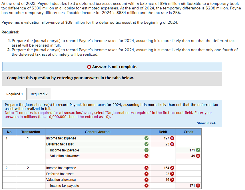 Solved at the end of 2023, ﻿Payne Industries had a deferred | Chegg.com