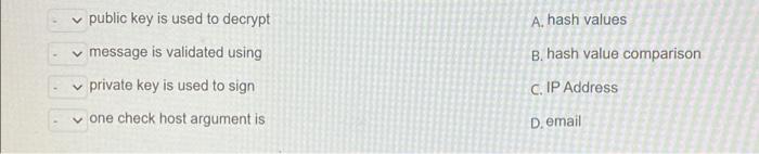 Solved A. hash values public key is used to decrypt message | Chegg.com