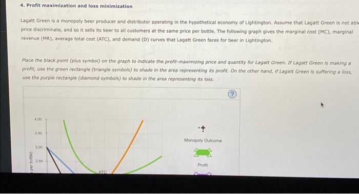 Solved 4. Profit maximization and loss minimization Lagatt | Chegg.com