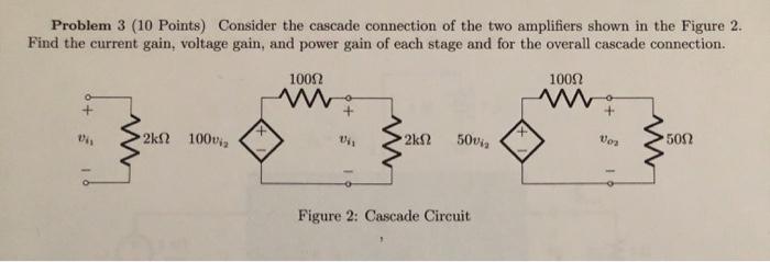 Solved Problem 3 (10 Points) Consider the cascade connection | Chegg.com