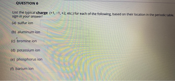 Solved QUESTION 6 List the typical charge (+1,-1, +2, etc.) | Chegg.com