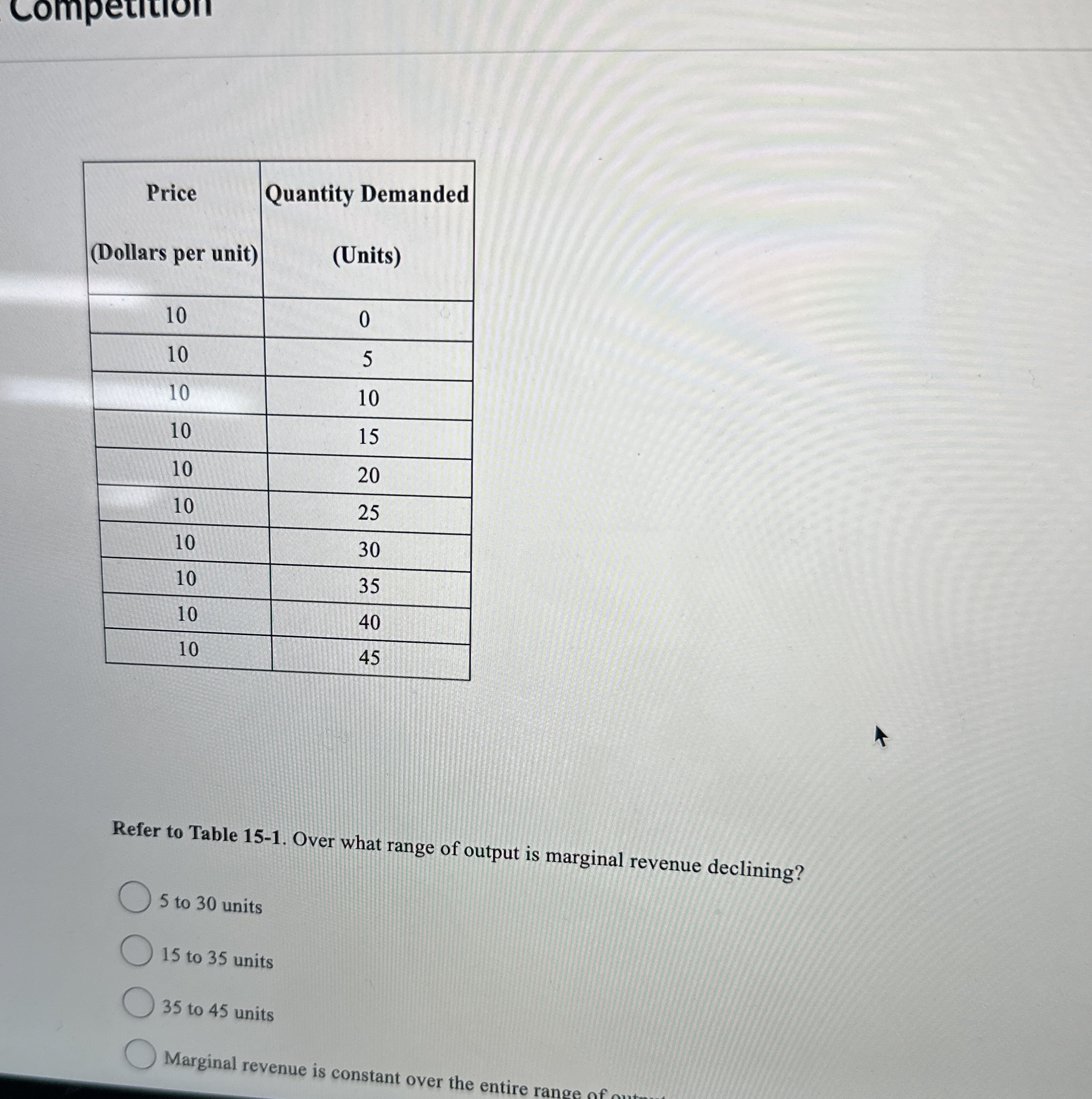 Solved \table[[Price,\table[[Quantity Demanded],[(Dollars | Chegg.com
