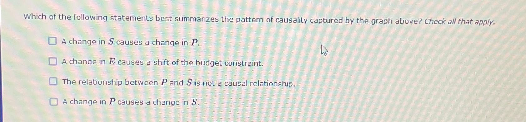 Solved Which of the following statements best summarizes the | Chegg.com