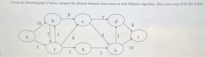 Solved Given the directed graph G below, compute the | Chegg.com