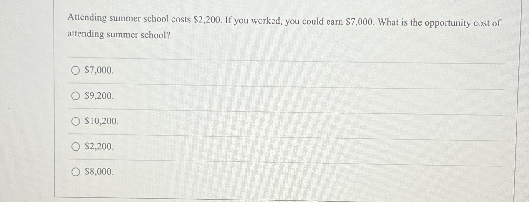 Solved Attending summer school costs $2,200. ﻿If you worked, | Chegg.com