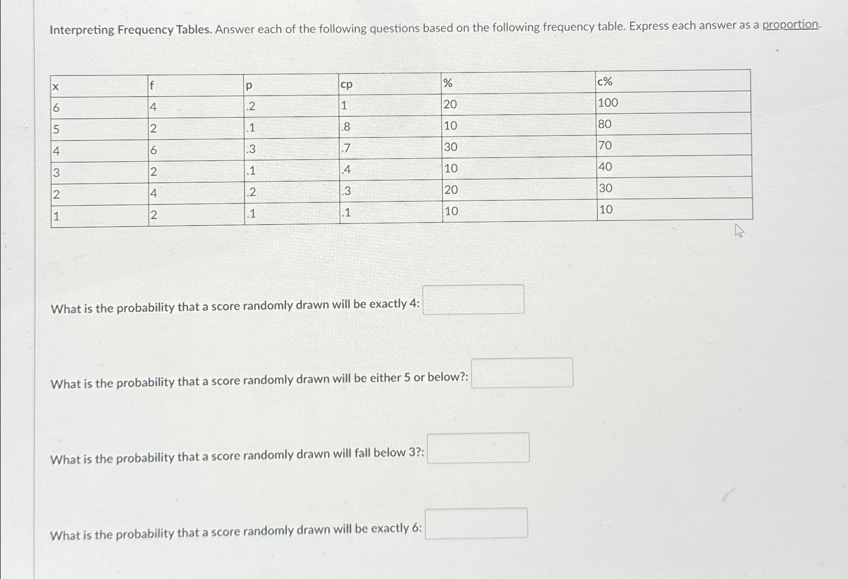 Solved Interpreting Frequency Tables. Answer each of the | Chegg.com