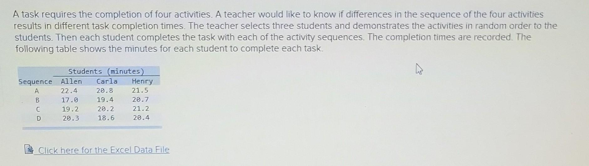 Solved A task requires the completion of four activities. A | Chegg.com