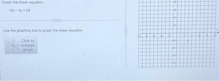 Solved Graph the linear equation. 16x - 4y = 28 Use the | Chegg.com
