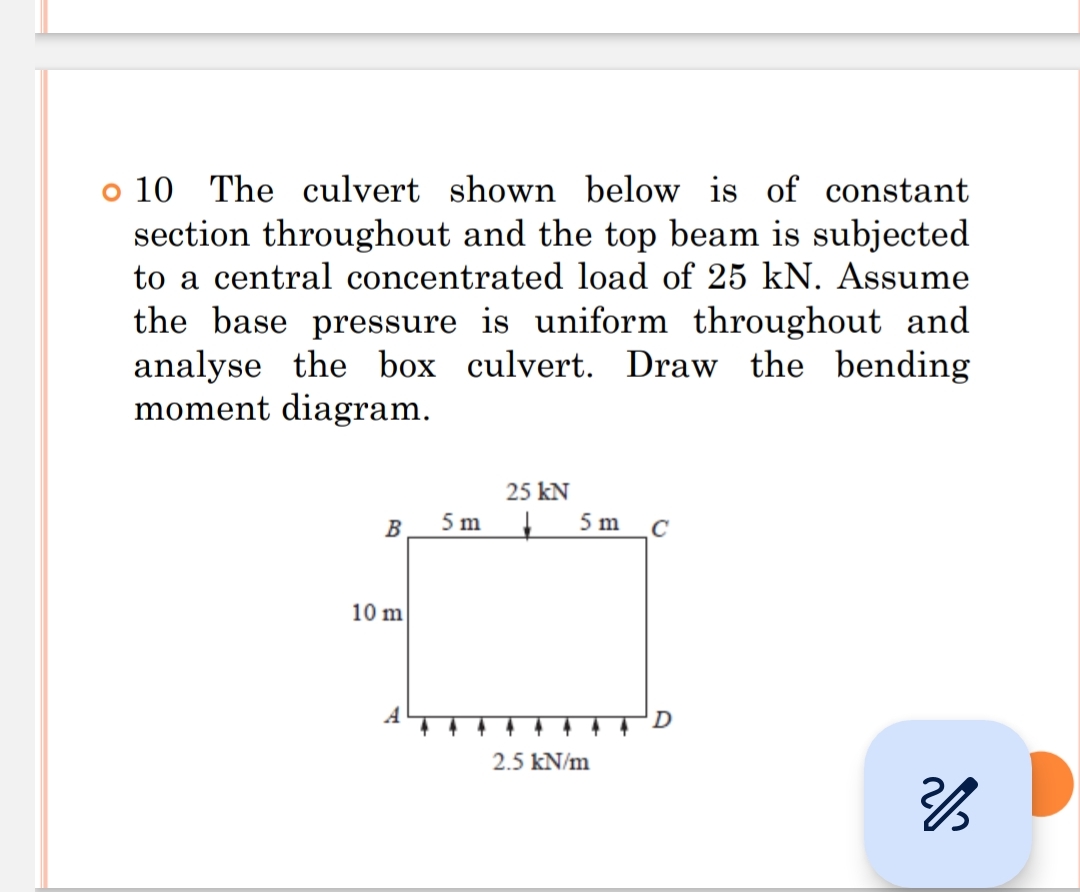 Solved 10 ﻿The culvert shown below is of constant section | Chegg.com