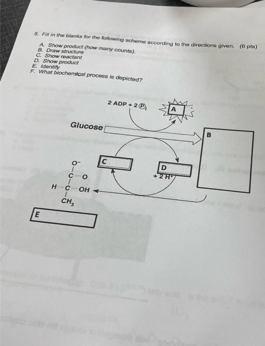 Solved 5. Fill in the blanks for the following scheme | Chegg.com