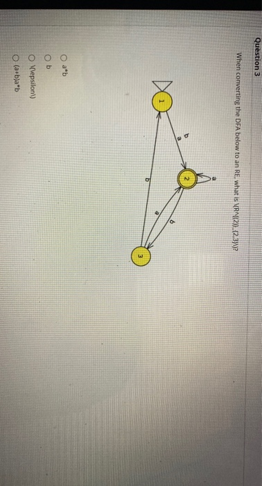 Solved Question 3 When converting the DFA below to an RE, | Chegg.com