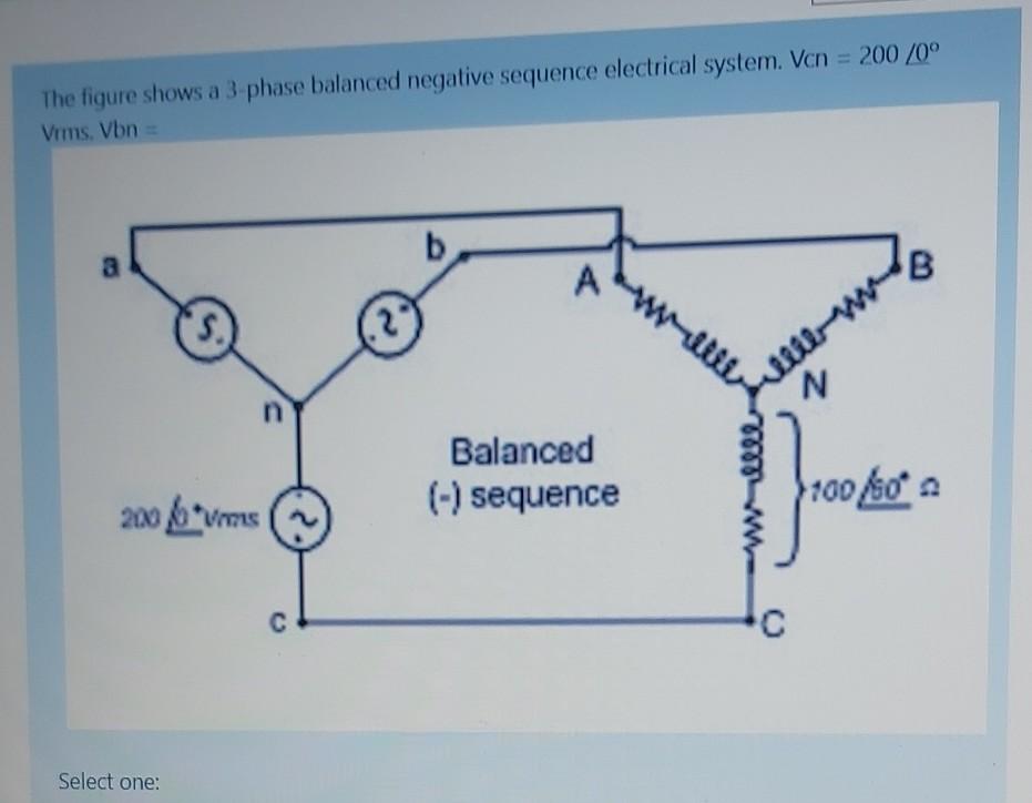 Solved The figure shows a 3 phase balanced negative sequence | Chegg.com